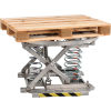 Global Industrial™, Stainless Steel Spring-Actuated Pallet Carousel And ...