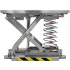 Global Industrial™, Stainless Steel Spring-Actuated Pallet Carousel And ...