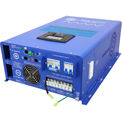 Generators, Inverters & PDUs