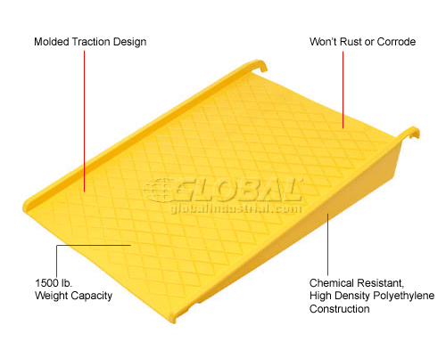 Eagle 1689 Spill Containment Poly Pallet Ramp - Yellow