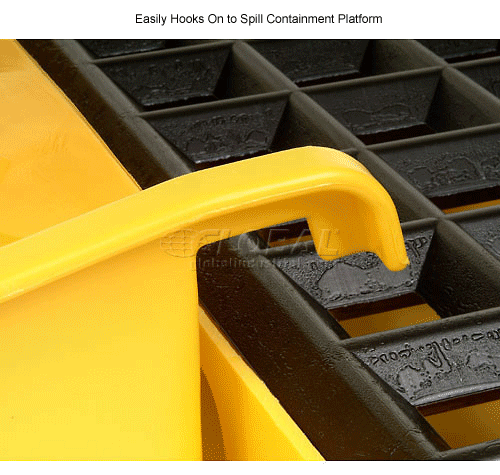 Eagle 1689 Spill Containment Poly Pallet Ramp - Yellow