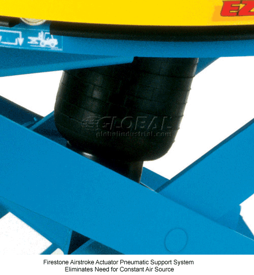 Bishamon® EZ Loader® Self-Leveling Pallet Carousel Positioner, 4000 Lb ...