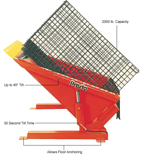 PrestoLifts™ Floor Level Powered Tilt Table TZ44-20H Hand Control 2000 Lb.