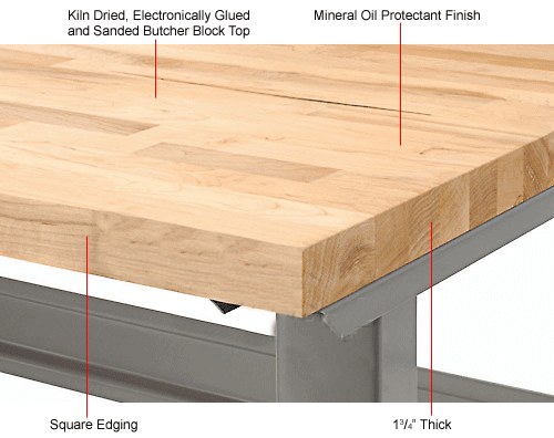Global Industrial™ Adjustable Height Workbench, C-Channel Leg, Maple ...