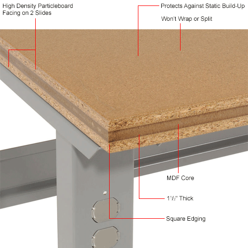 Global Industrial™ 72x36 Adjustable Height Workbench C-Channel Leg ...