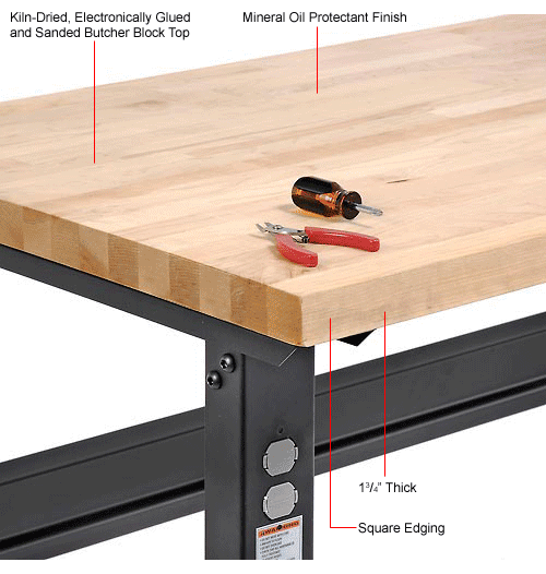 Global Industrial™ 60x36 Adjustable Height Workbench C-Channel Leg ...