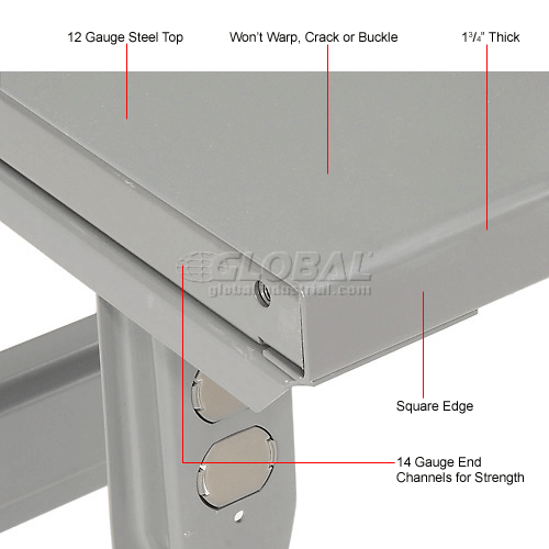 Global Industrial™ 48 x 30 Adjustable Height Workbench C-Channel Leg ...