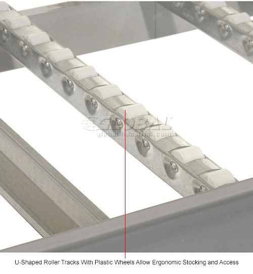 Global Industrial™ Carton Flow Shelving Single Depth 3 LEVEL 96W" x 36 ...