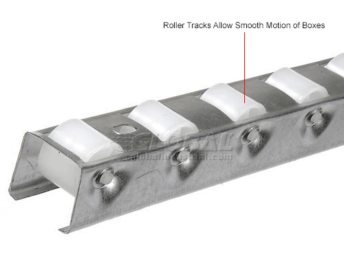Global Industrial™ Gravity Carton Flow Roller Track Kit 36"