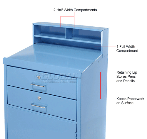 Global Industrial™ Mobile Cabinet Shop Desk with 2 Locking Drawers 23"W ...