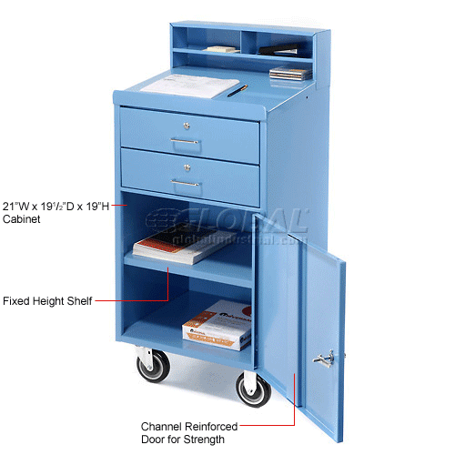 Global Industrial™ Mobile Cabinet Shop Desk with 2 Locking Drawers 23"W ...