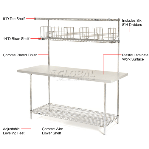 Global Industrial™ Packing Workbench W/Riser & 3 Shelves, Laminate ...