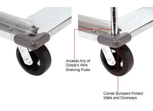Nexel® DBC1848 Dolly Base 48"W x 18"D Without Casters