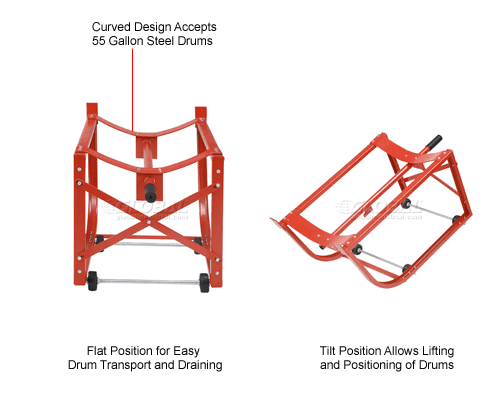 Global Industrial™ Standard Drum Cradle - 2-1/2" Polyolefin Wheels ...