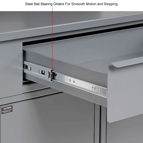 Global Industrial™ Cabinet Shop Desk w/ Riser & 2 Cabinets, 34-1/2"W x ...