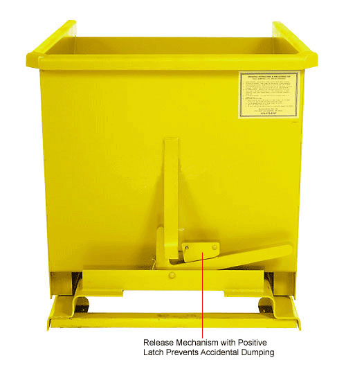 Global Industrial™ Medium Duty Self Dumping Forklift Hopper, 1-1/2 Cu ...