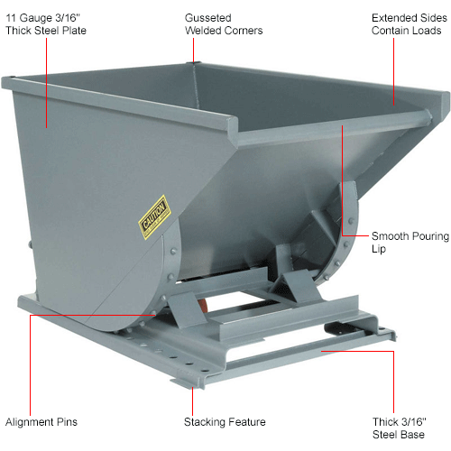 Global Industrial™ Medium-Duty Self Dumping Forklift Hopper, 1 Cu. Yd ...