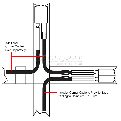 Interion® Four Way Connector Kit With 1 Pass Through Cable