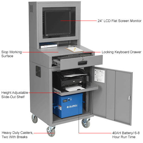 Global Industrial™ Mobile Powered LCD Computer Cabinet, 40AH Battery ...