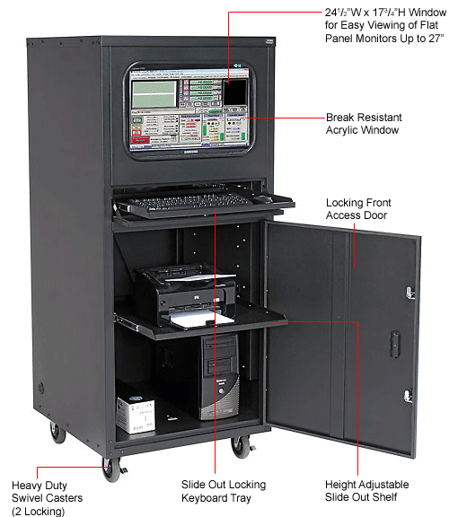 Global Industrial™ Deluxe Mobile Security Computer Cabinet, Black ...