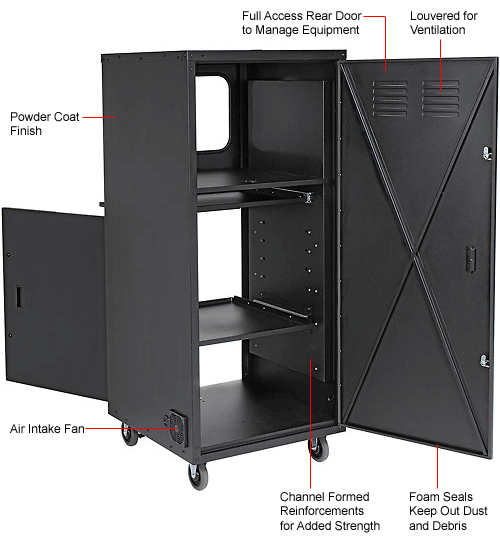 Global Industrial™ Mobile Heavy-Duty Computer Cabinet, Black, Assembled