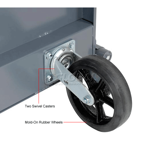 Global Industrial™ Panel, Sheet & Lumber Truck with Carpeted Deck 2000 ...