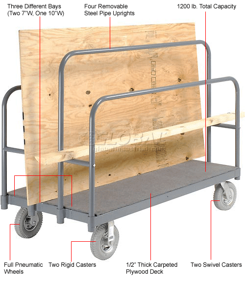 Global Industrial™ Panel, Sheet & Lumber Truck with Carpeted Deck 1200 ...