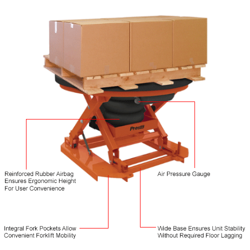 PrestoLifts™ Self Leveling Pallet Carousel & Skid Positioner, 400-4500 ...