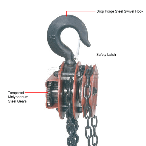 Global Industrial™ Manual Chain Hoist, 20' Lift, 4,000 Lb. Capacity