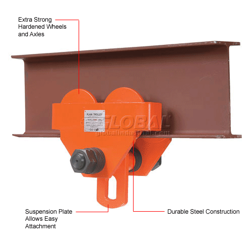 Hoists & Cranes | Trolleys-Manual & Electric Powered | Global ...
