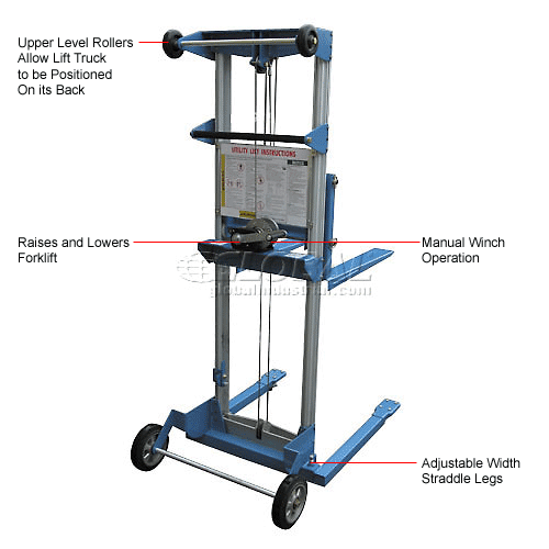 Lightweight Hand Operated Lift Truck A-LIFT-S-EHP 400 Lb. Straddle Legs
