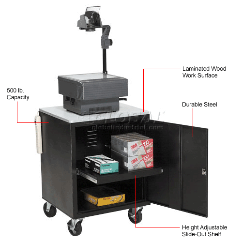 Global Industrial® Audio Visual Cart w/ Lockable Cabinet, 500 Lb ...