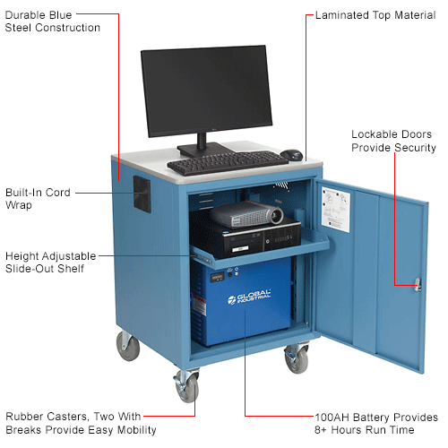 Global Industrial™ Mobile Powered Audio Visual Cart w/ Lockable Cabinet ...