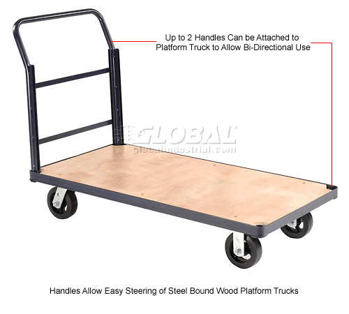 Global Industrial™ Removable 24"W Handle for Steel Bound Wood Deck ...