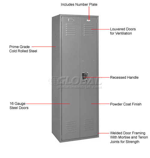 Penco® Vanguard™ 1-Tier 2 Door Executive Locker, 24"W x 18"D x 72"H ...