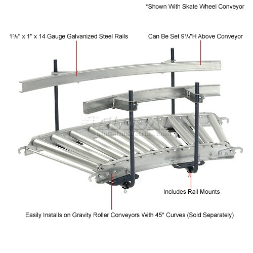 Conveyors | Roller Gravity | Steel Guard Rail Kit (Pair) for Omni ...