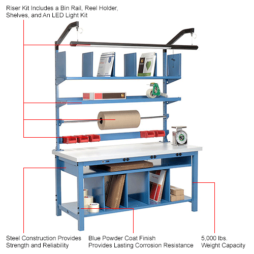 Global Industrial™ Complete Packing Workbench W/Power Apron, Laminate ...