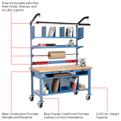 Global Industrial™ Complete Mobile Packing Workbench W/Power, Maple ...