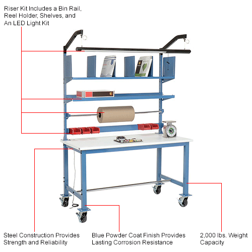 Global Industrial™ Mobile Packing Workbench W/Riser Kit, ESD Safety ...