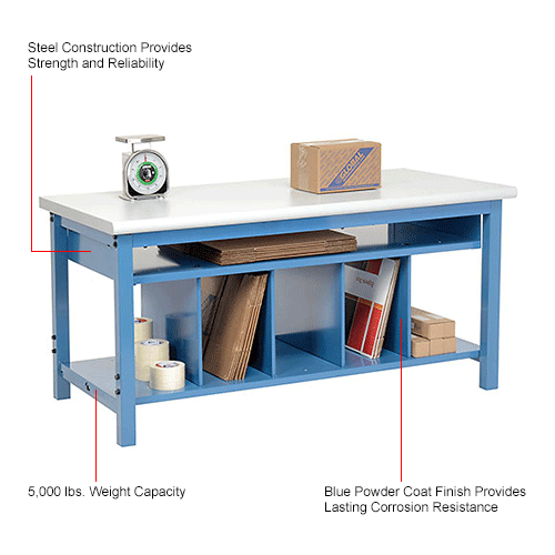 Global Industrial™ Packing Workbench W/Lower Shelf Kit, Laminate Safety ...