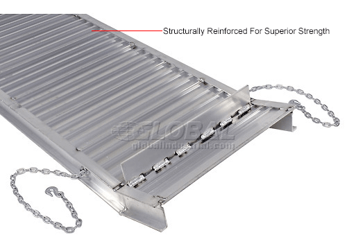 Magliner® VR39122 Aluminum Truck & Van Walk Ramp Apron Style 12 Ft Long