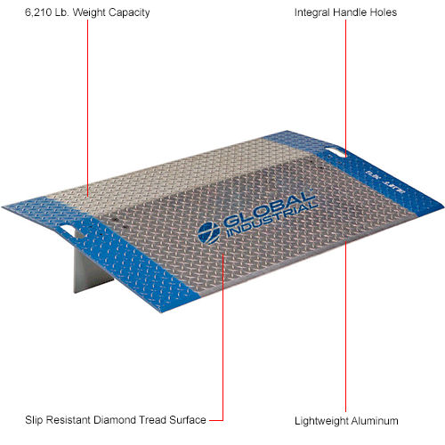 Heavy Duty Aluminum Dock Plate, 48"W x 24"L, 5,300 Lb. Capacity - Zuma