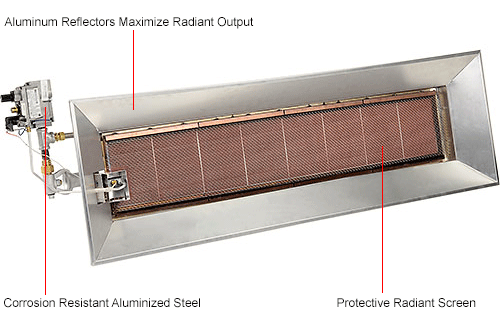SunStar SGM Series Natural Gas Infrared Heater, 104000 BTU