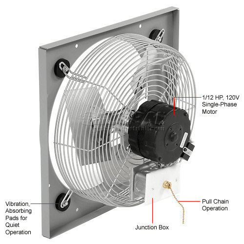 TPI 12" Venturi Mounted Direct Drive Exhaust Fan, 1/12 HP, Single Phase