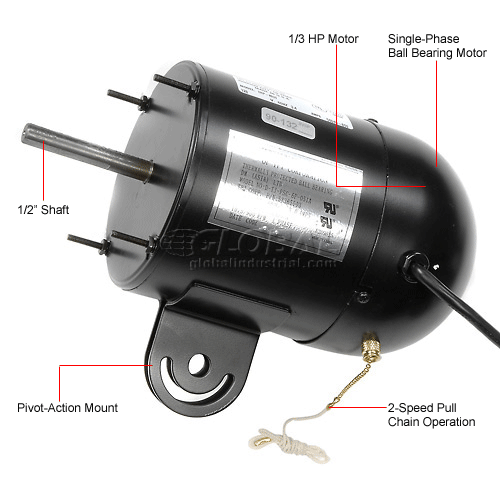 TPI 1/3 HP Motor For Fixed & High Performance Fans 7995102 8,200/7,000 CFM