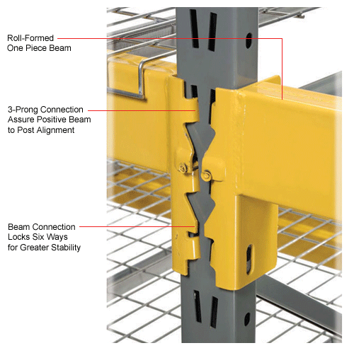 Pallet Rack | WirewayHusky | Husky Rack & Wire Double Slotted Pallet ...