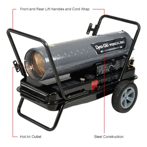 Portable forced air kerosene heater store