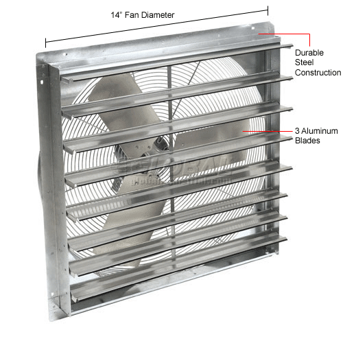 TPI 14" Exhaust Fan Shutter Mounted CE14-DS 1/8HP 1520CFM