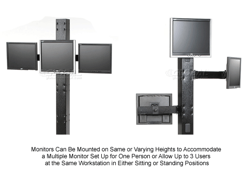Global Industrial™ Double Arm Kit with 3 VESA Mounts For Orbit ...