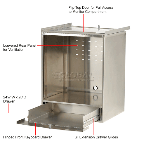 AERO Manufacturing Stainless Steel Countertop Computer Cabinet